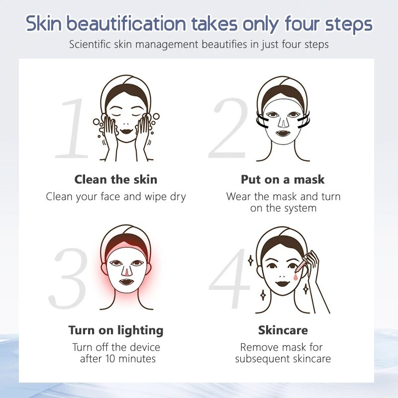 iLead Wireless 7-Color LED Facial Mask for Skin Rejuvenation and Acne ...